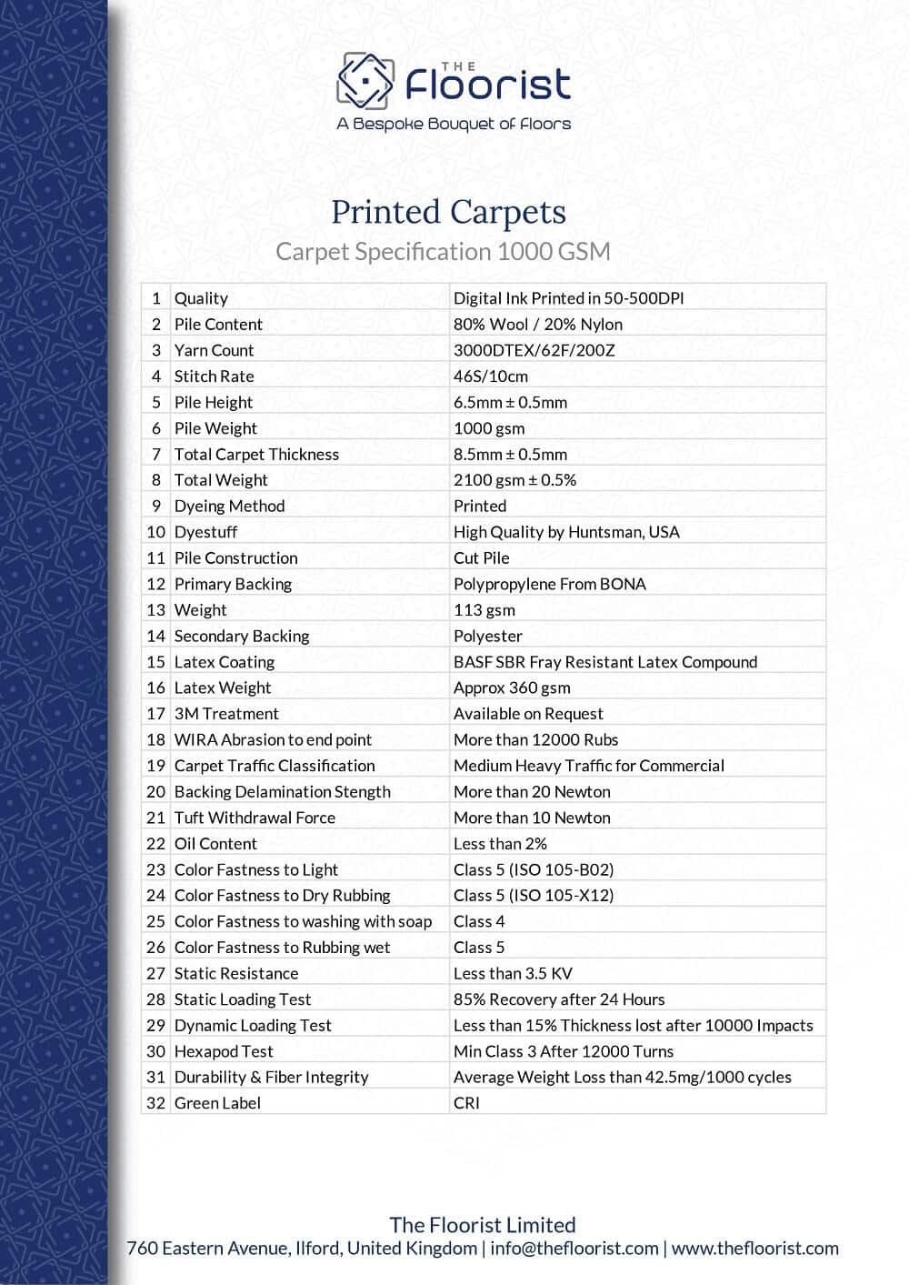 Printed Carpet - The Floorist