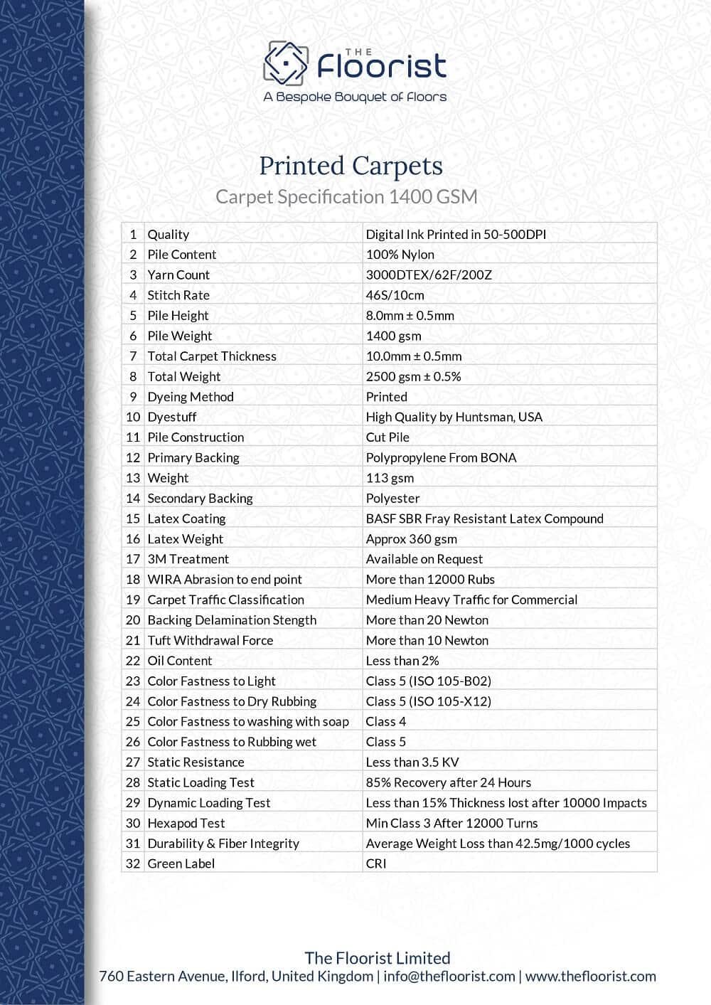 Printed Carpet - The Floorist