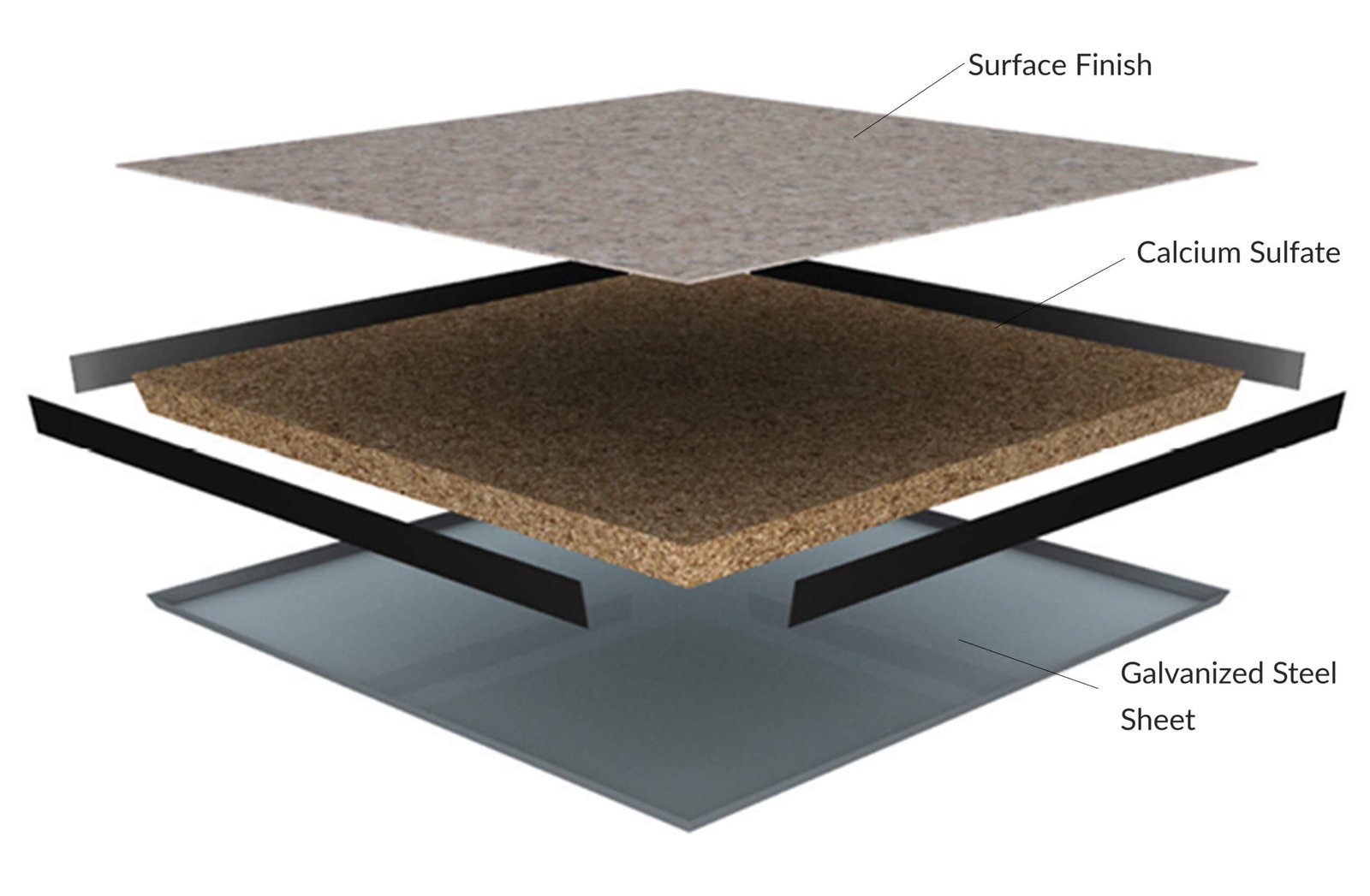 The Floorist | Carpet suppliers in Dubai - Axminster, Printed, Hand Tufted